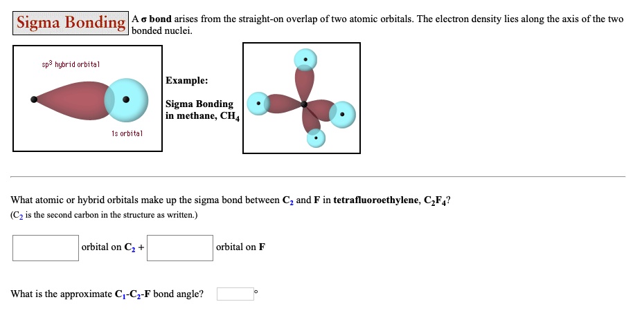 SOLVED: Sigma Bonding: A sigma bond arises from the straight-on overlap ...