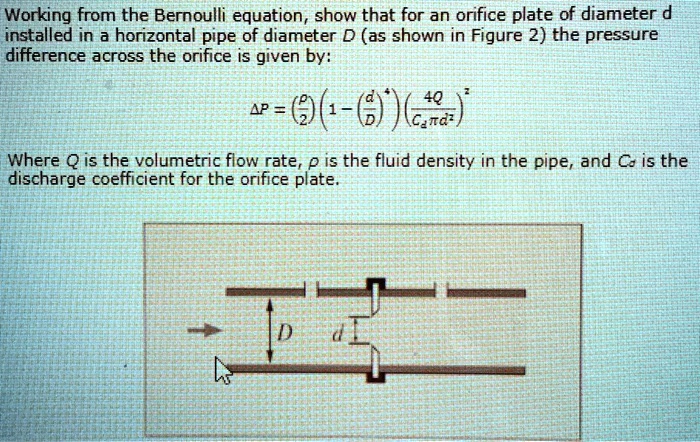 Working from the Bernoulli equation, show that for an orifice plate of diameter d installed in a ...