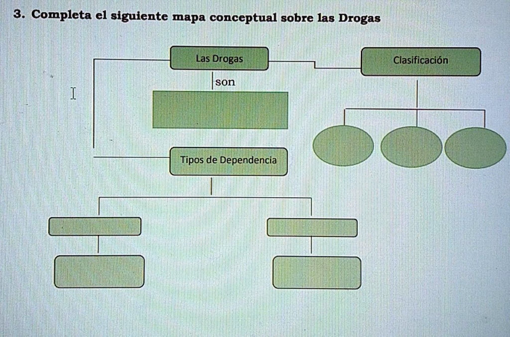 SOLVED: 3. Completa el siguiente mapa conceptual sobre las Drogas ... SOLVED: 3. Completa el siguiente mapa conceptual sobre las Drogas ...