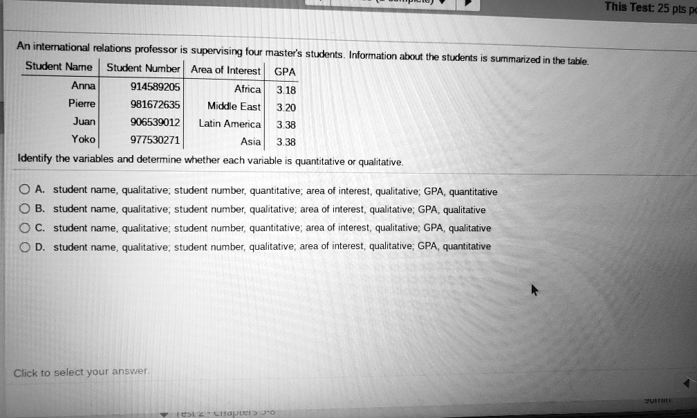 An international relations professor is supervising four master's ...