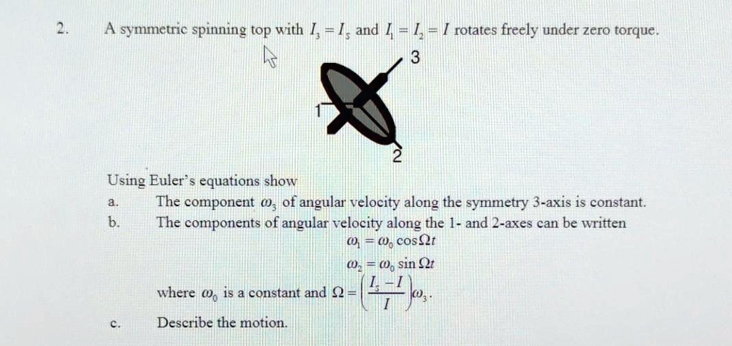 SOLVED: A symmetric spinning top with and rotates freely under zero ...
