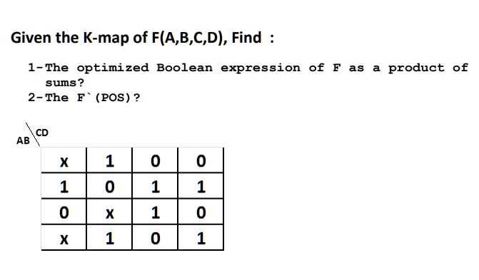 SOLVED: Given the K-map of F(A,B,C,D), Find 1-The optimized Boolean expression of sums 2 -The ...