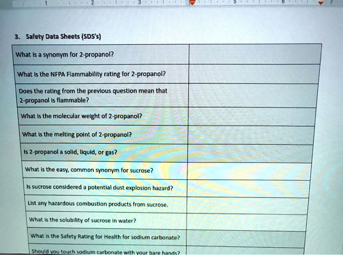 safety data sheets sdss what is synonym for 2 propanol what is the nfpa ...
