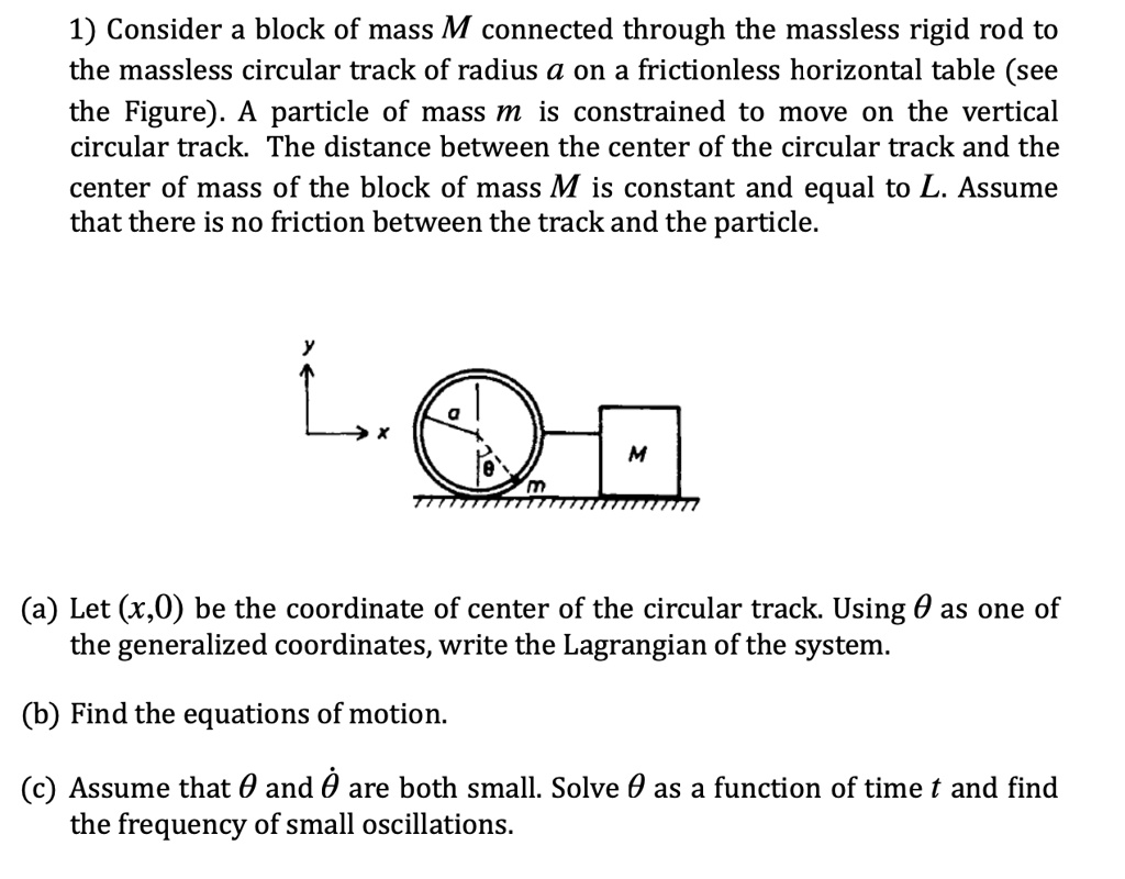 1) Consider a block of mass M connected through the massless rigid rod to the massless circular ...