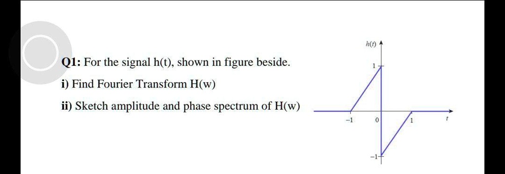 SOLVED: Signals and Systems h(t) Q1: For the signal h(t), shown in the figure beside: i) Find ...