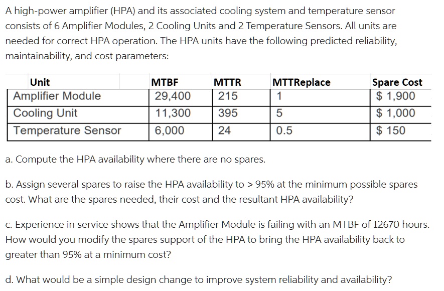 SOLVED: Texts: A high-power amplifier (HPA) and its associated cooling ...