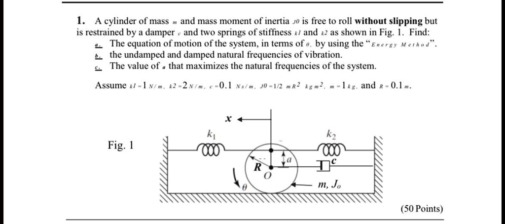 SOLVED: A cylinder of mass and mass moment of inertia J is free to roll ...