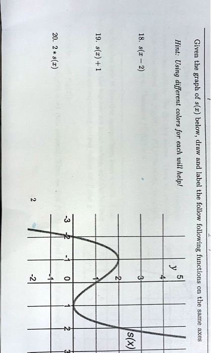 SOLVED: Hint; Given Using the graph different 2 colors for below , each ...
