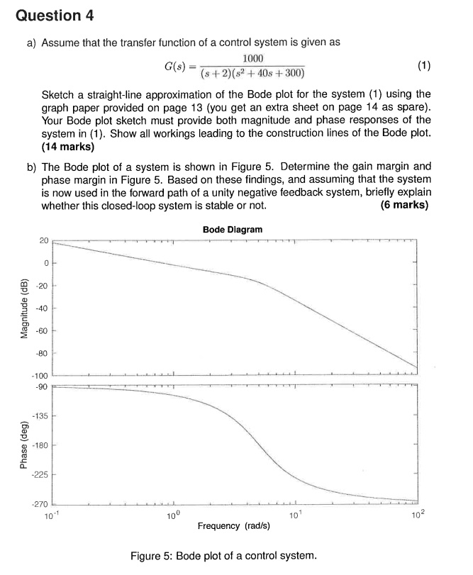 Question 4 a) Assume that the transfer function of a control system is ...