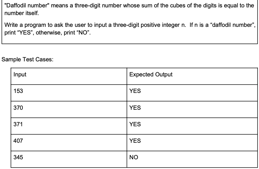 Solved The Program Should Use Python Daffodil Number Means A Three 