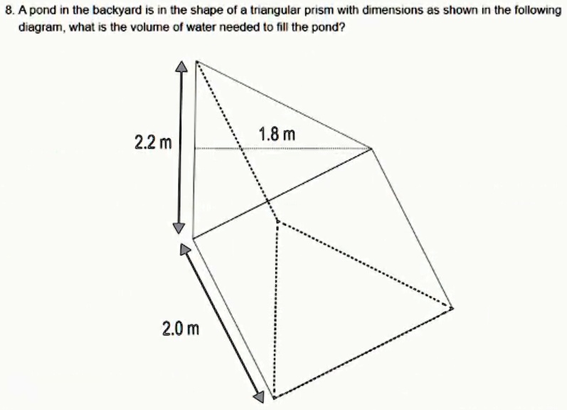 SOLVED: A pond in the backyard is in the shape of a triangular prism ...