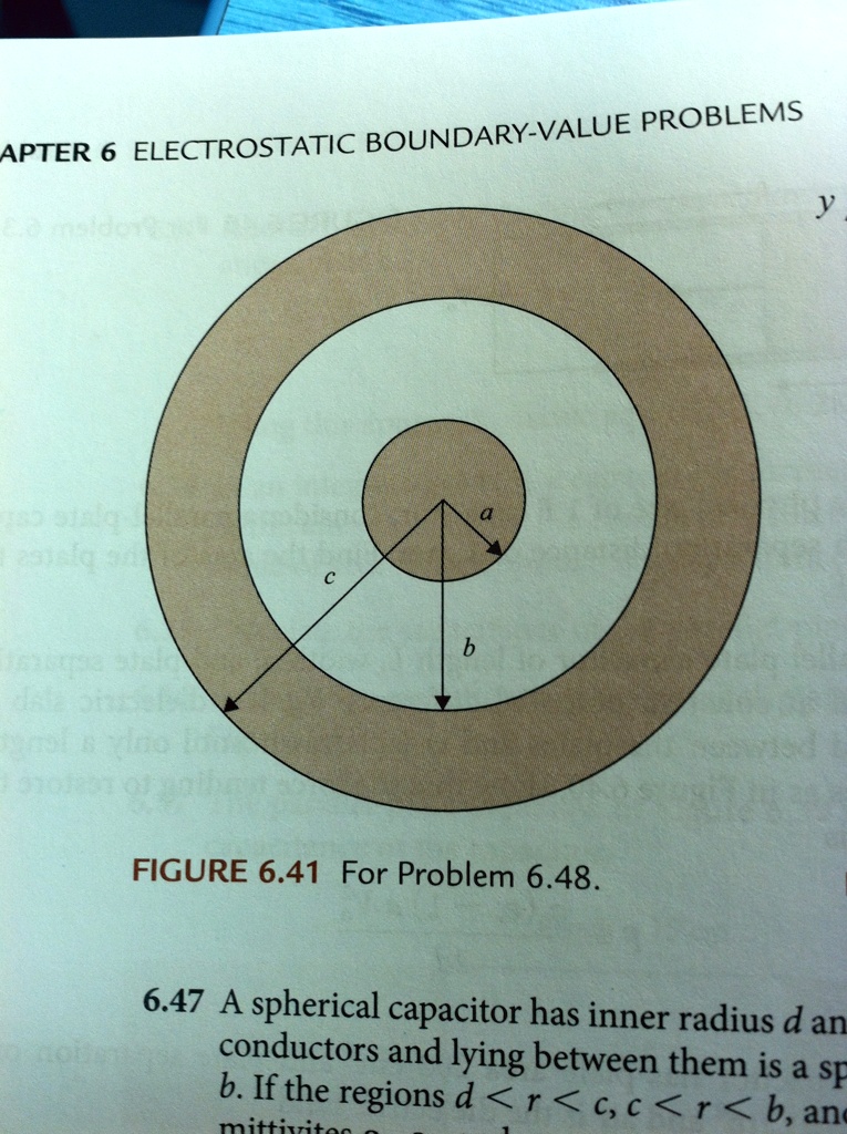 APTER 6 ELECTROSTATIC BOUNDARY-VALUE PROBLEMS C b a FIGURE 6.41 For Problem 6.48. y 6.47 A ...
