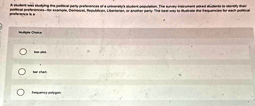 A student was studying the political party preferences of a university ...