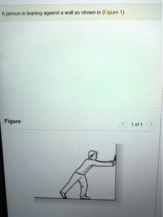 aperson is leaning against a wall as shown in figure 1 figure 1 of 1 71106