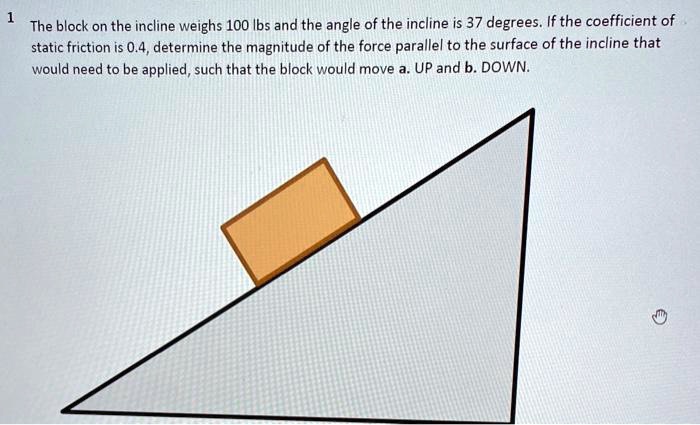 The block on the incline weighs 100 ibs and the angle of the...
