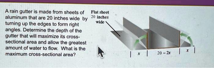 SOLVED: A rain gutter is made from sheets of aluminum that are 20 ...