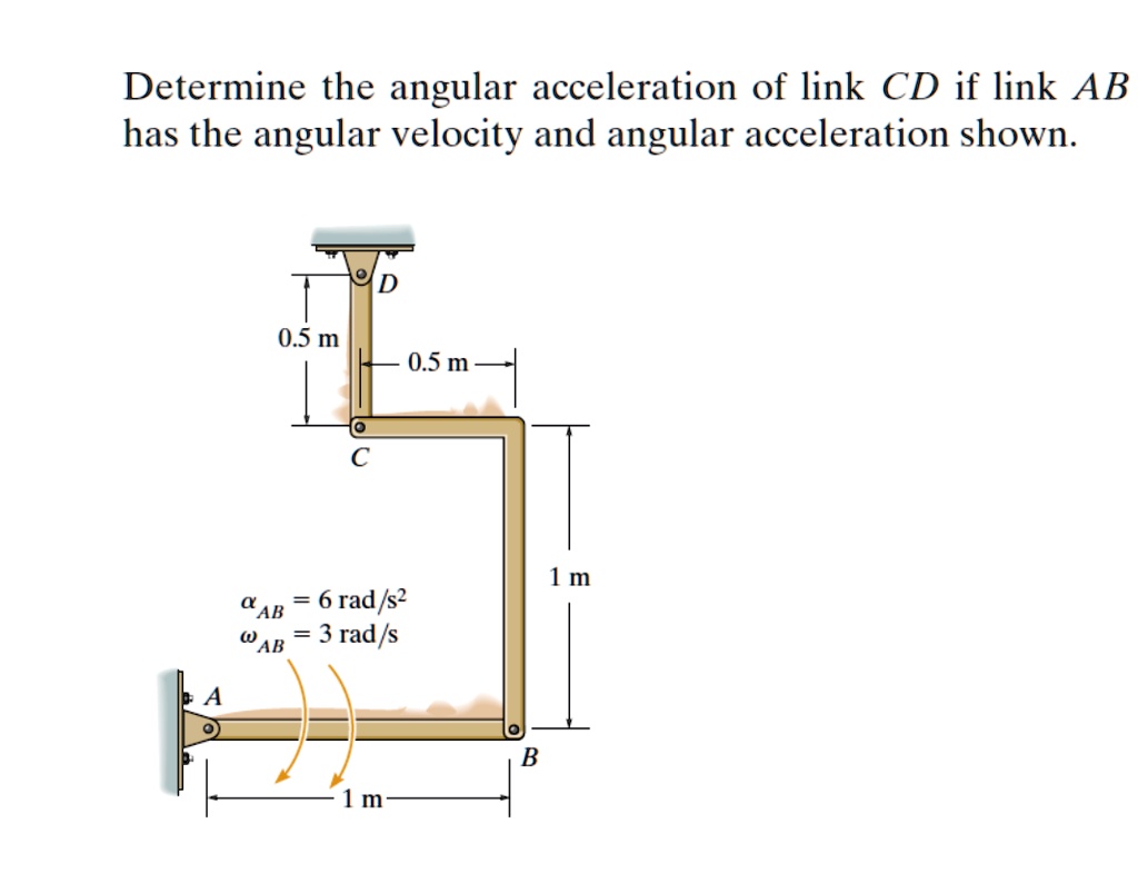 Determine the angular acceleration of link CD if link AB has the angular velocity and angular ...