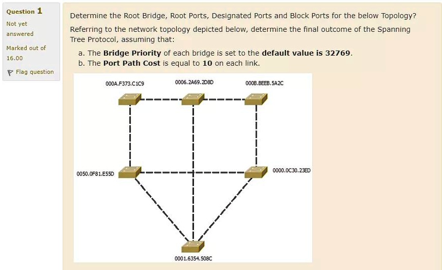 SOLVED: Determine the Root Bridge, Root Ports, Designated Ports, and Blocked Ports for the below ...