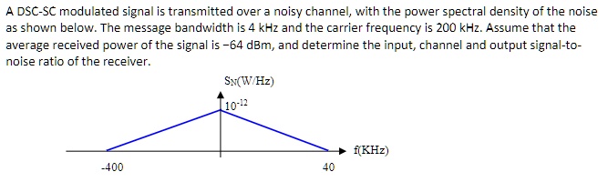 A DSC-SC modulated signal is transmitted over a noisy channel, with the power spectral density ...