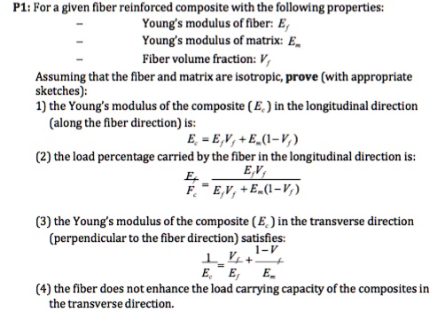 SOLVED: For a given fiber reinforced composite with the following ...