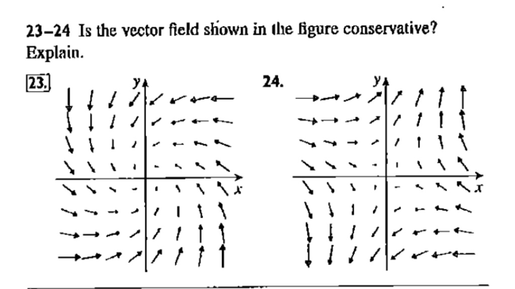SOLVED: 23-24 Is the vector field shown in the figure conservative ...