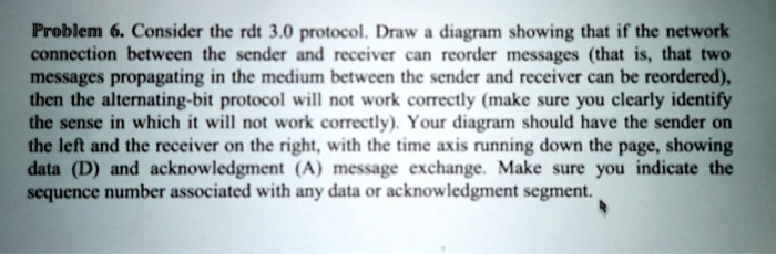 Problem 6. Consider the rdt 3.0 protocol. Draw a diagram showing that ...