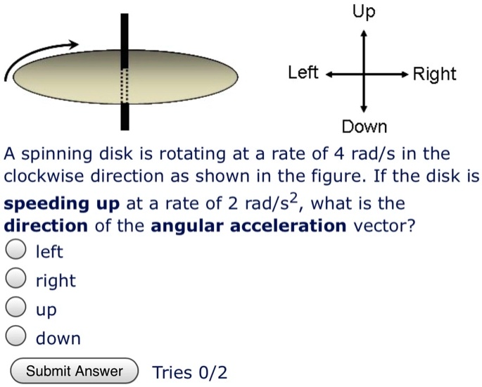 left right down spinning disk is rotating at a rate of 4 rads in the ...