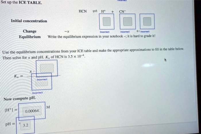 SOLVED: Set up the ICE TABLE HCN Initial concentration Change ...