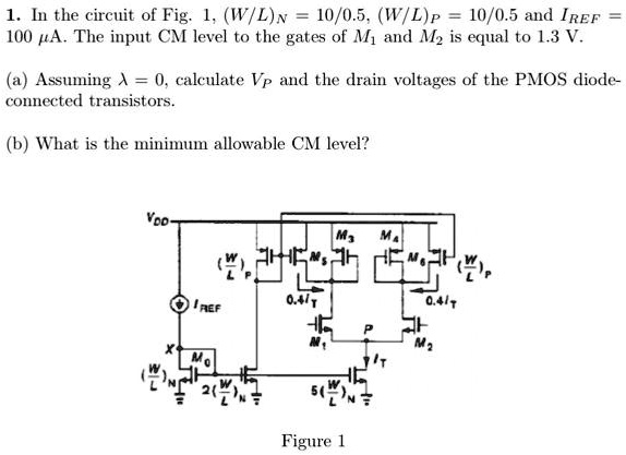 1. In the circuit of Fig. 1, (W/L)N = 10/0.5, (W/L)P = 10/0.5 and IREF ...