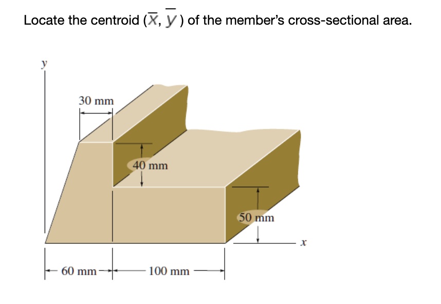 SOLVED: Locate the centroid (x, Y ) of the member's cross-sectional area y 30 mm 40 mm 50 mm x ...