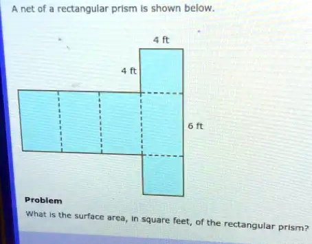 A net of a rectangular prism is shown below. 4 ft 4 ft 6 ft Problem ...