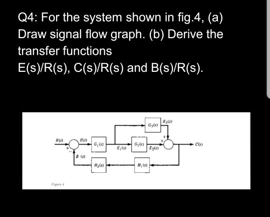 SOLVED: Q4: For the system shown in Fig. 4, draw a signal flow graph ...