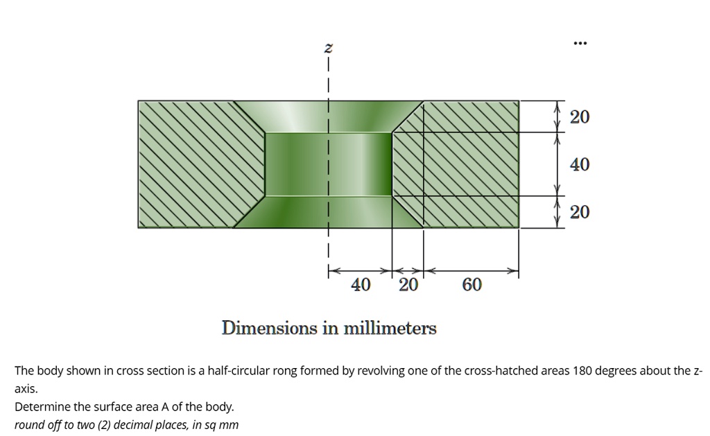 40 20 60 20 40 20 Dimensions in millimeters The body shown in cross ...