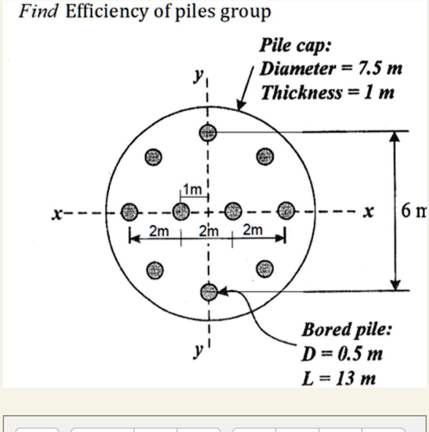 i need a solution within 15 minutes find efficiency of piles group pile ...