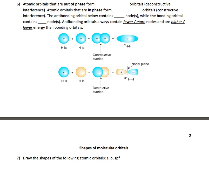 Solved Atomic Orbitals That Are Out Of Phase Form Orbitals