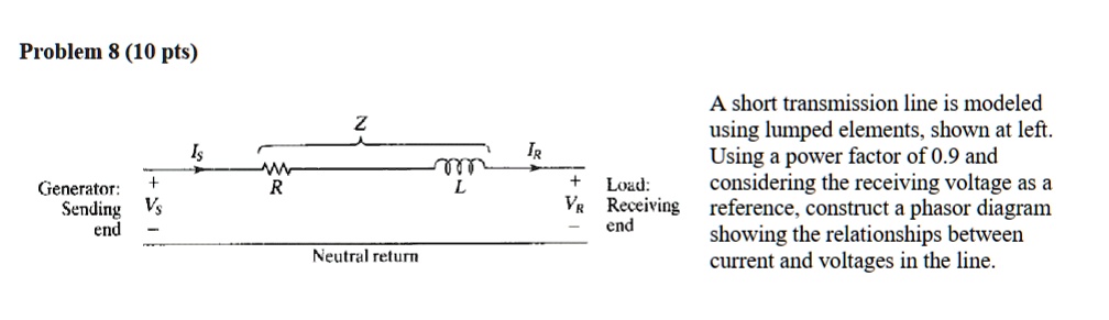 SOLVED: Texts: Problem 8 (10 pts) A short transmission line is modeled ...