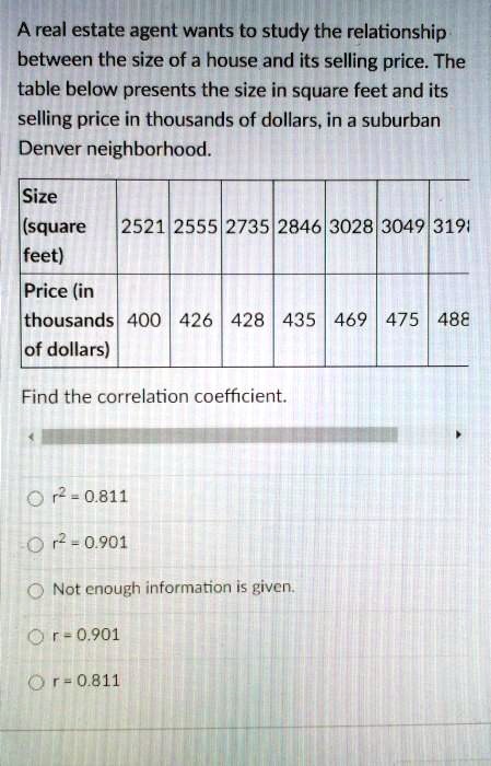 SOLVED: A real estate agent wants to study the relationship between the ...