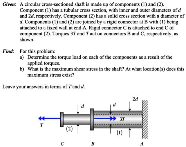 given a circular cross sectioned shaft is made up of components 1 and 2 ...