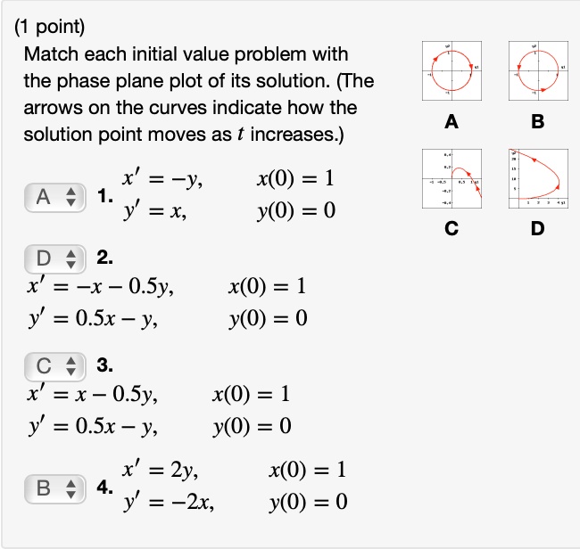 SOLVED: point) Match each initial value problem with the phase plane plot of its solution: (The ...