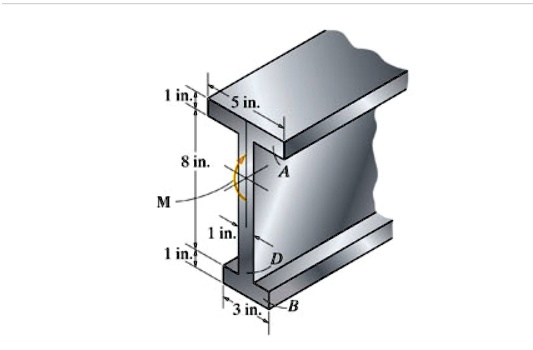 the beam is subjected to a moment of 13 kipftkipft a determine the ...