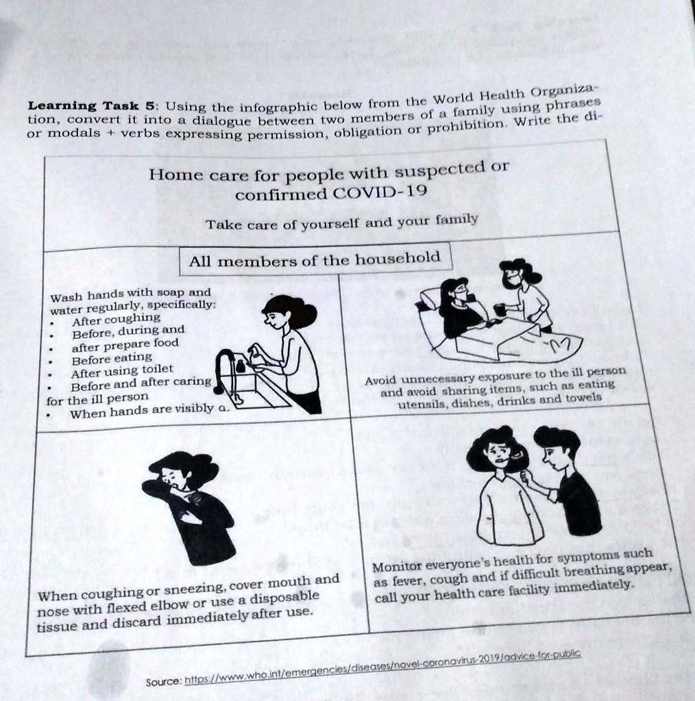 learning task 5 using the infographic below from the world health ...