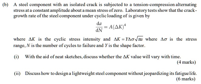 SOLVED: A steel component with an isolated crack is subjected to a ...