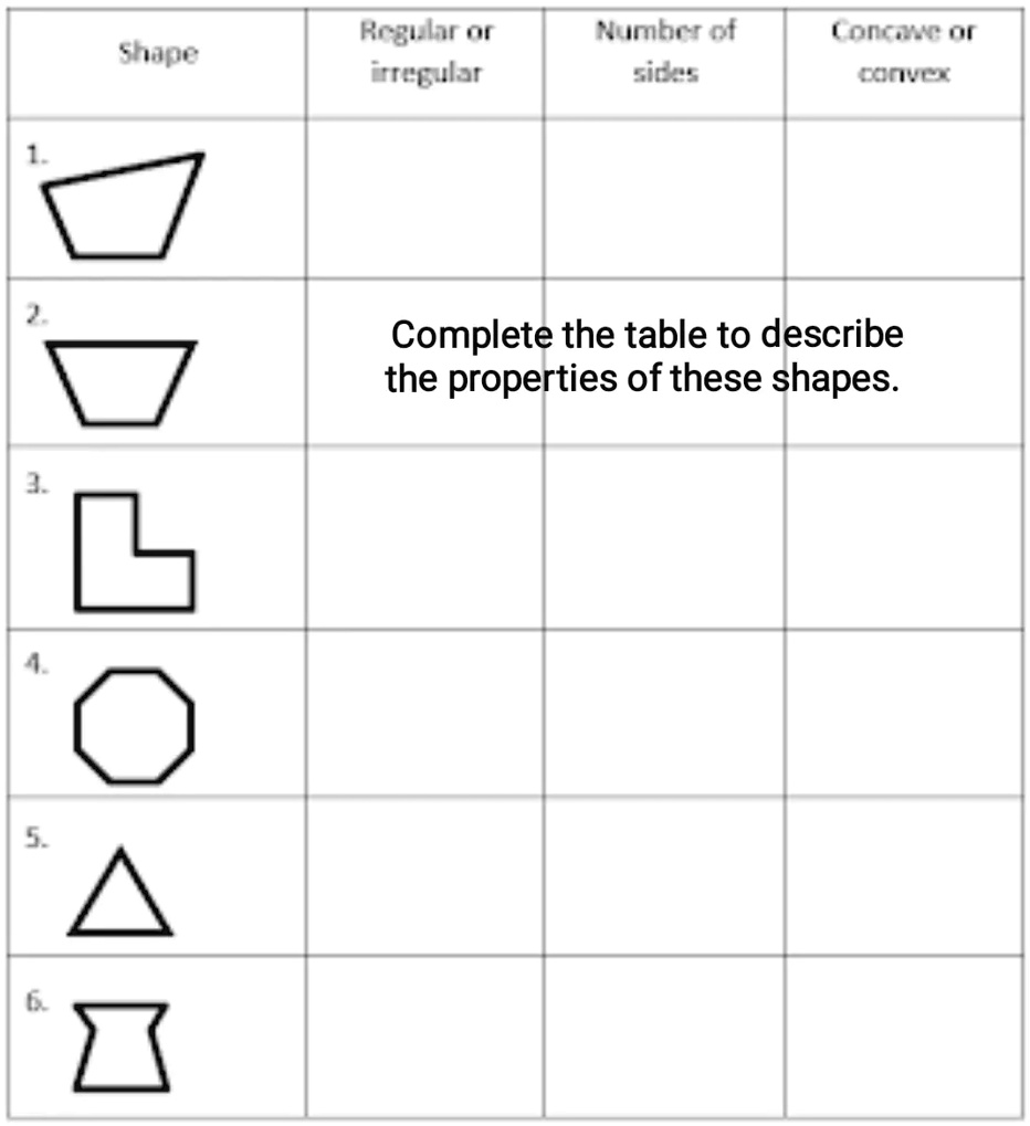 1. Shape Regular or irregular Number of sides Concave or convex 2 ...