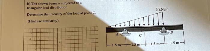 SOLVED: statics question please help bThe shown beam is subjected to a ... SOLVED: statics question please help bThe shown beam is subjected to a ...