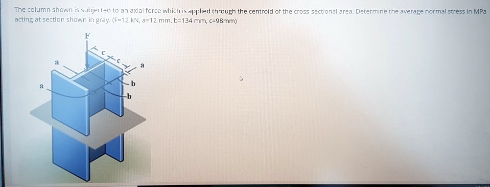 SOLVED: The column shown is subjected to an axial force which is ...