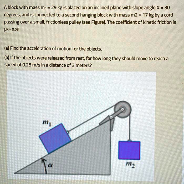 SOLVED: A block with mass m1 = 29 kg is placed on an inclined plane with slope angle a = 30 ...