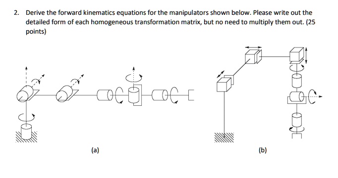 2. Derive the forward kinematics equations for the...
