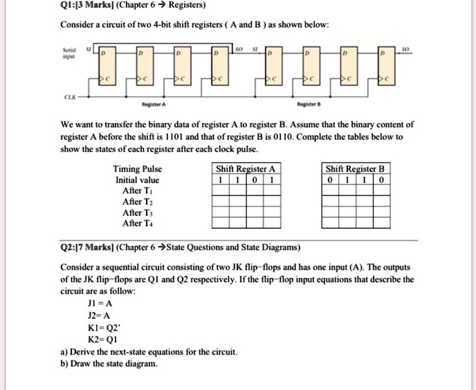 SOLVED: Q1: [3 Marks] (Chapter 6 Registers) Consider a circuit of two 4-bit shift registers (A ...