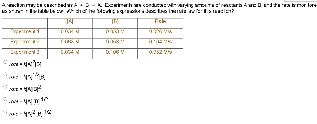 a reaction may be described as a experiments are conducted with varying ...