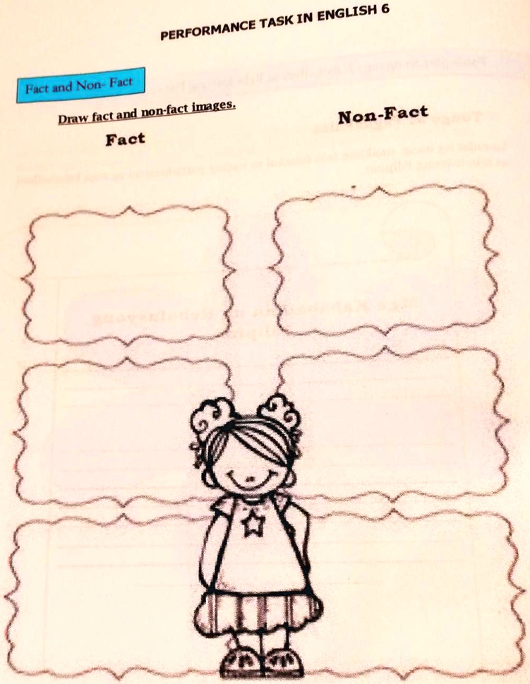 SOLVED: PERFORMANCE TASK IN ENGLISH 6: Fact and Non-Fact Images In this ...